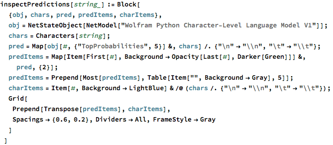 Wolfram Python Character-Level Language Model V1 - Wolfram Neural Net Repository